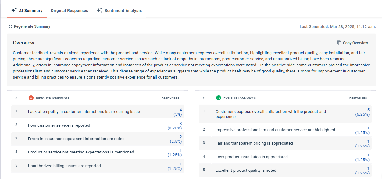 Open-ended response analysis in modern reports – Alida Help Center